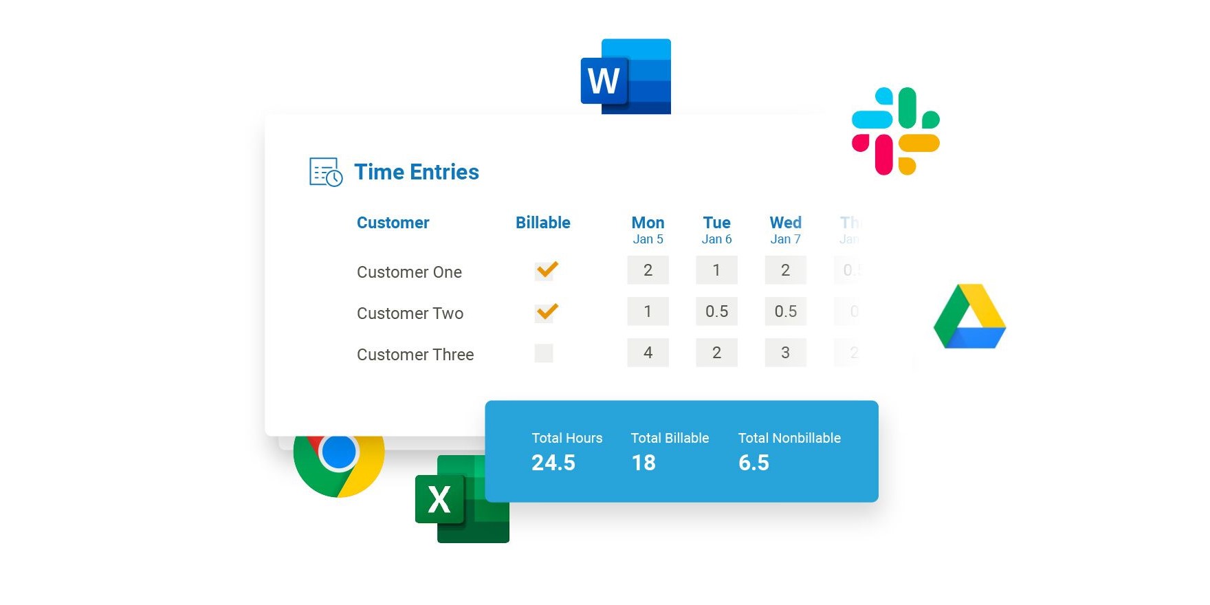 Smart Solutions to Revenue Leaks: AI-Powered Timesheets | BT Partners